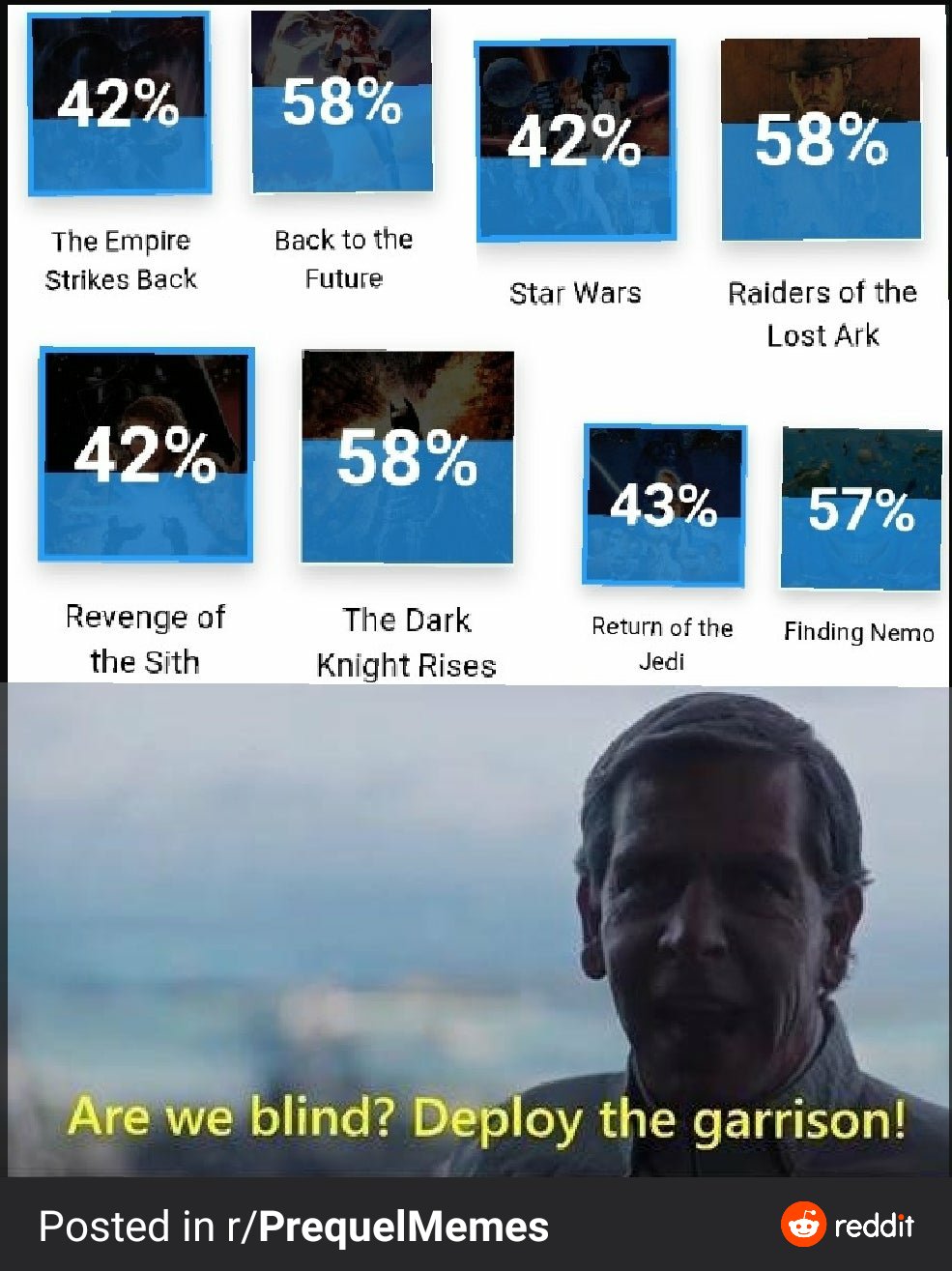 R Sequel Memes 40 Sequel Memes Ideas | Star Wars Humor, Star Wars