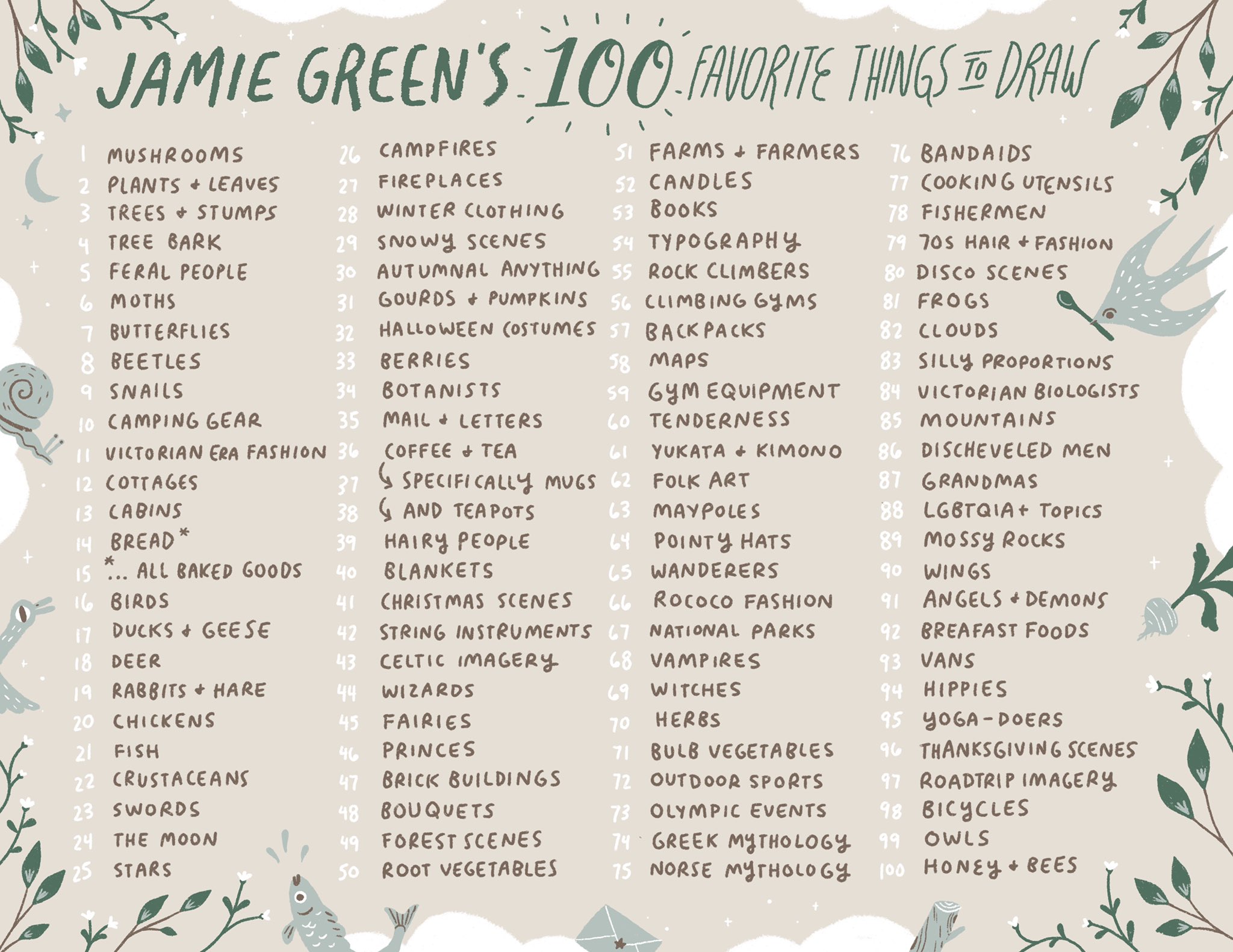 100 Things To Draw List