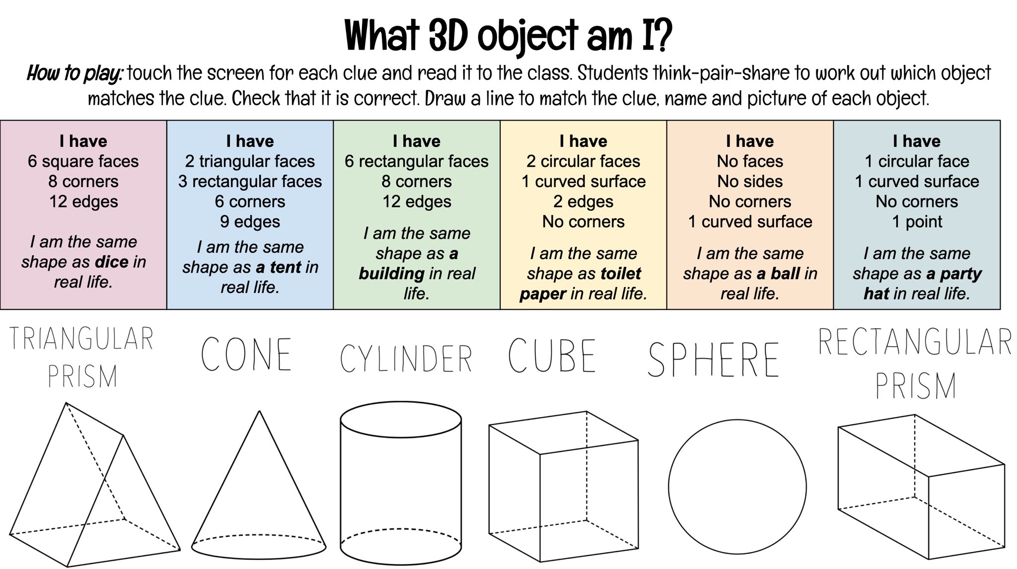 Realistic Drawings Of 3d Objects