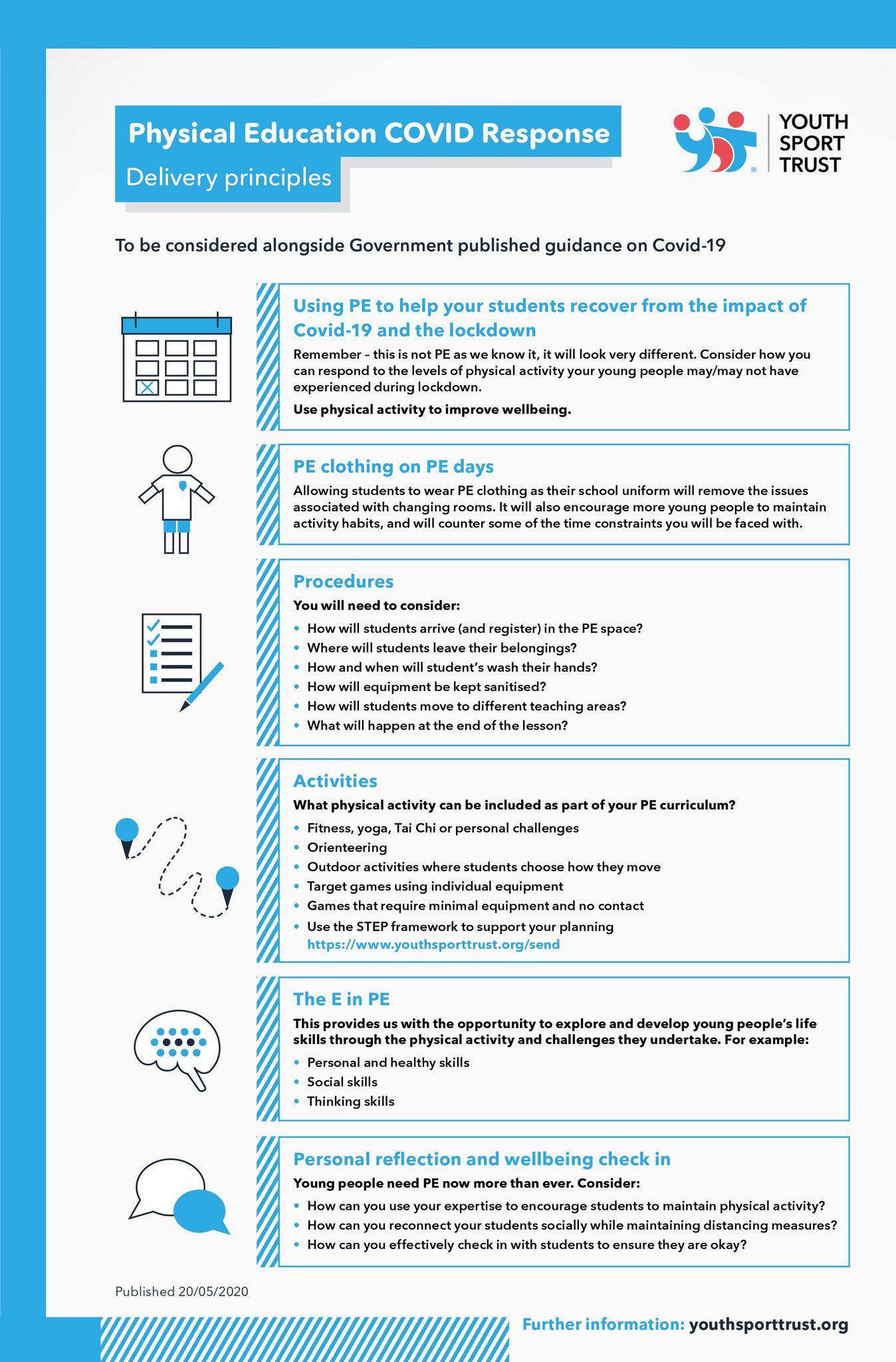 PE Teacher Toolkit on Twitter: "Advice on PE going forward from Youth ...