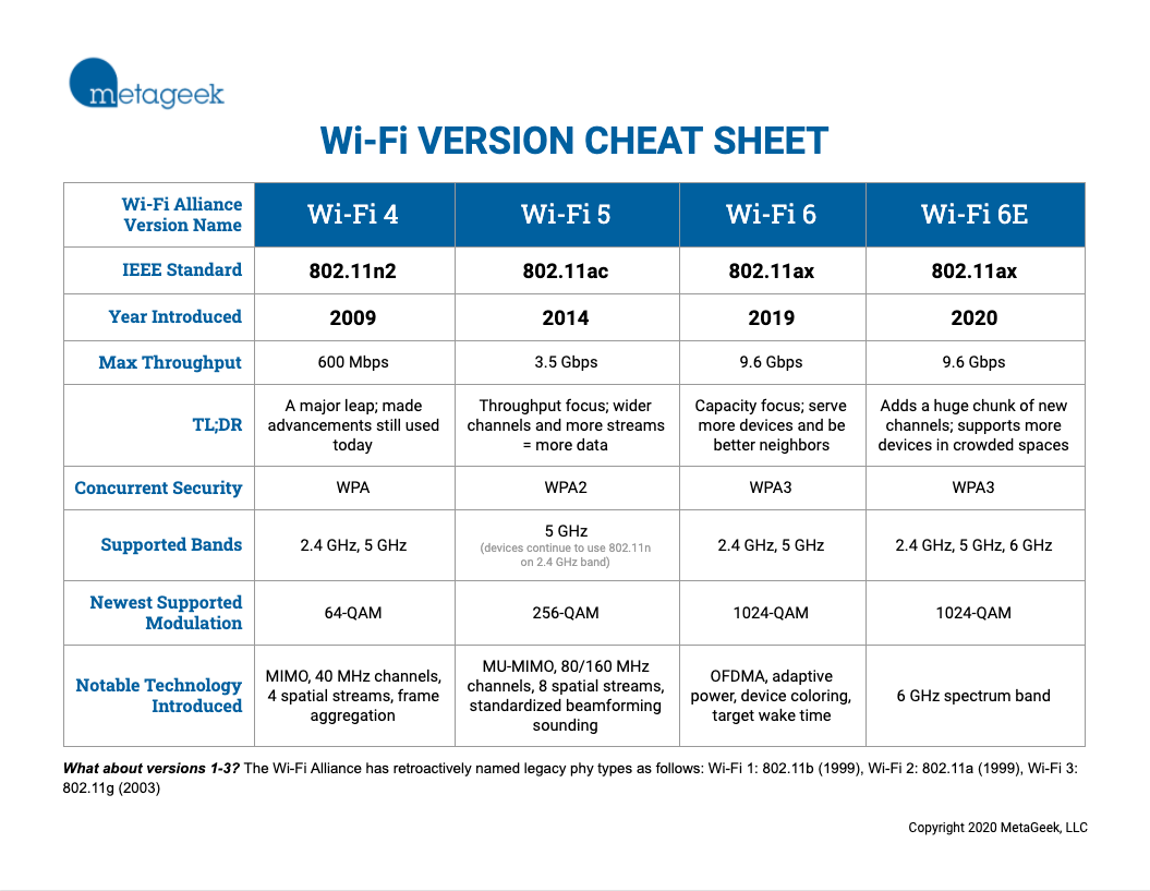 GitHub - Fz3r0/Fz3r0: Fz3r0 Operations