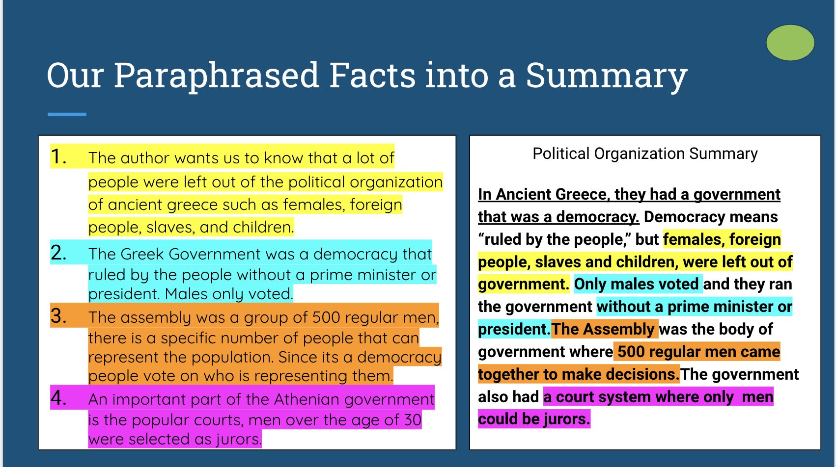Ancient Greek Government System