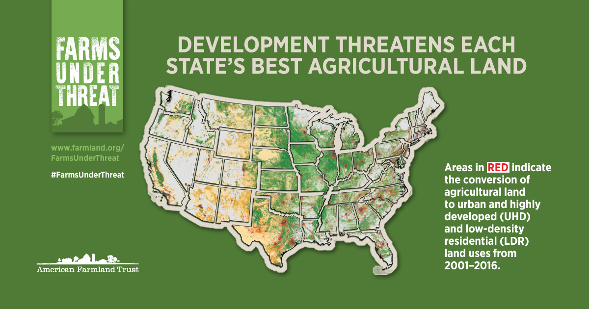 Best Farmland In America