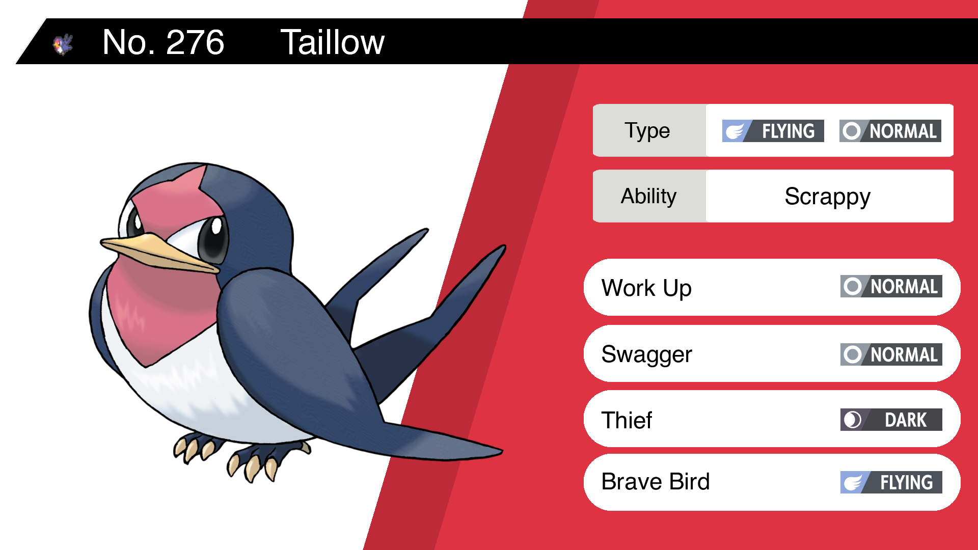 Pokemon Taillow
