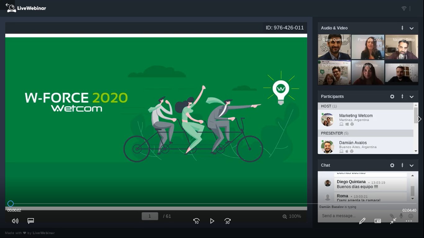 Wetcom on Twitter: "¡En #Wetcom, el espíritu de #equipo sigue intacto! Hoy tuvimos nuestro # ...