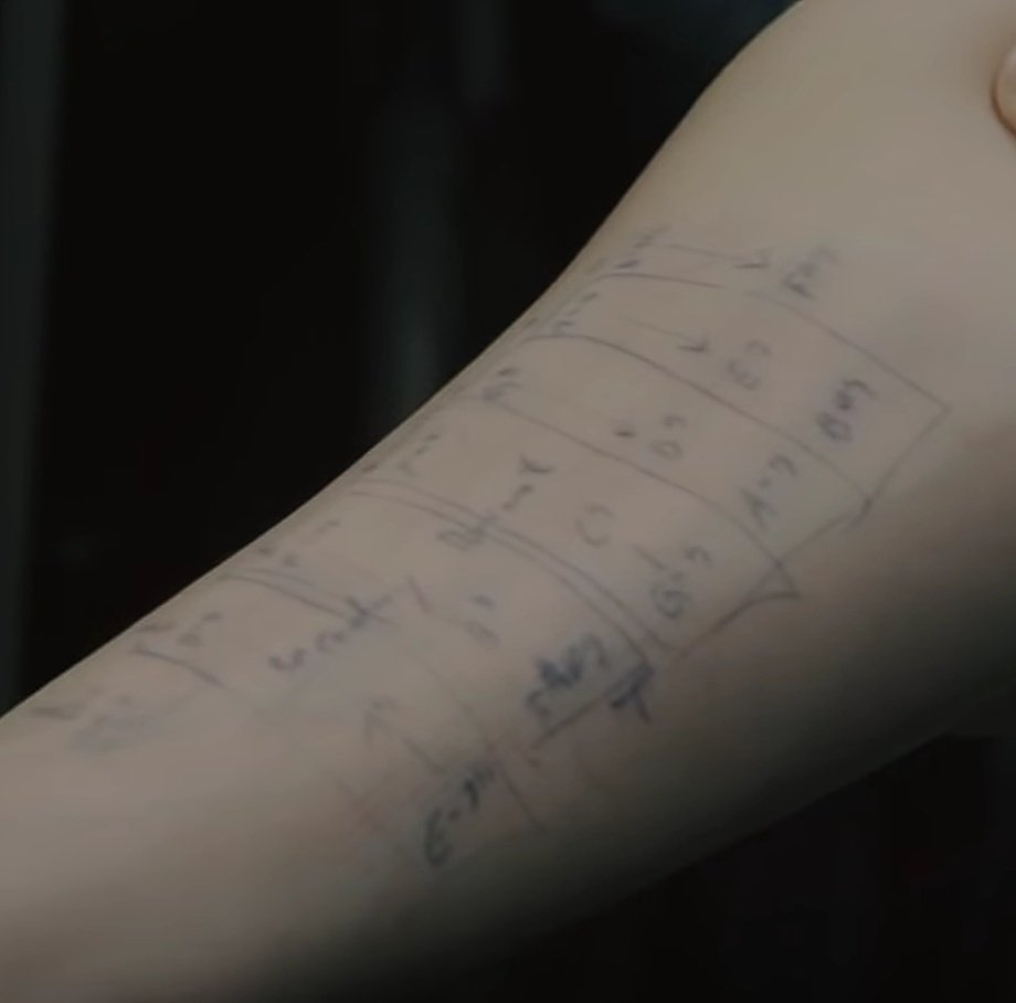 Tattoo Guitar Chords