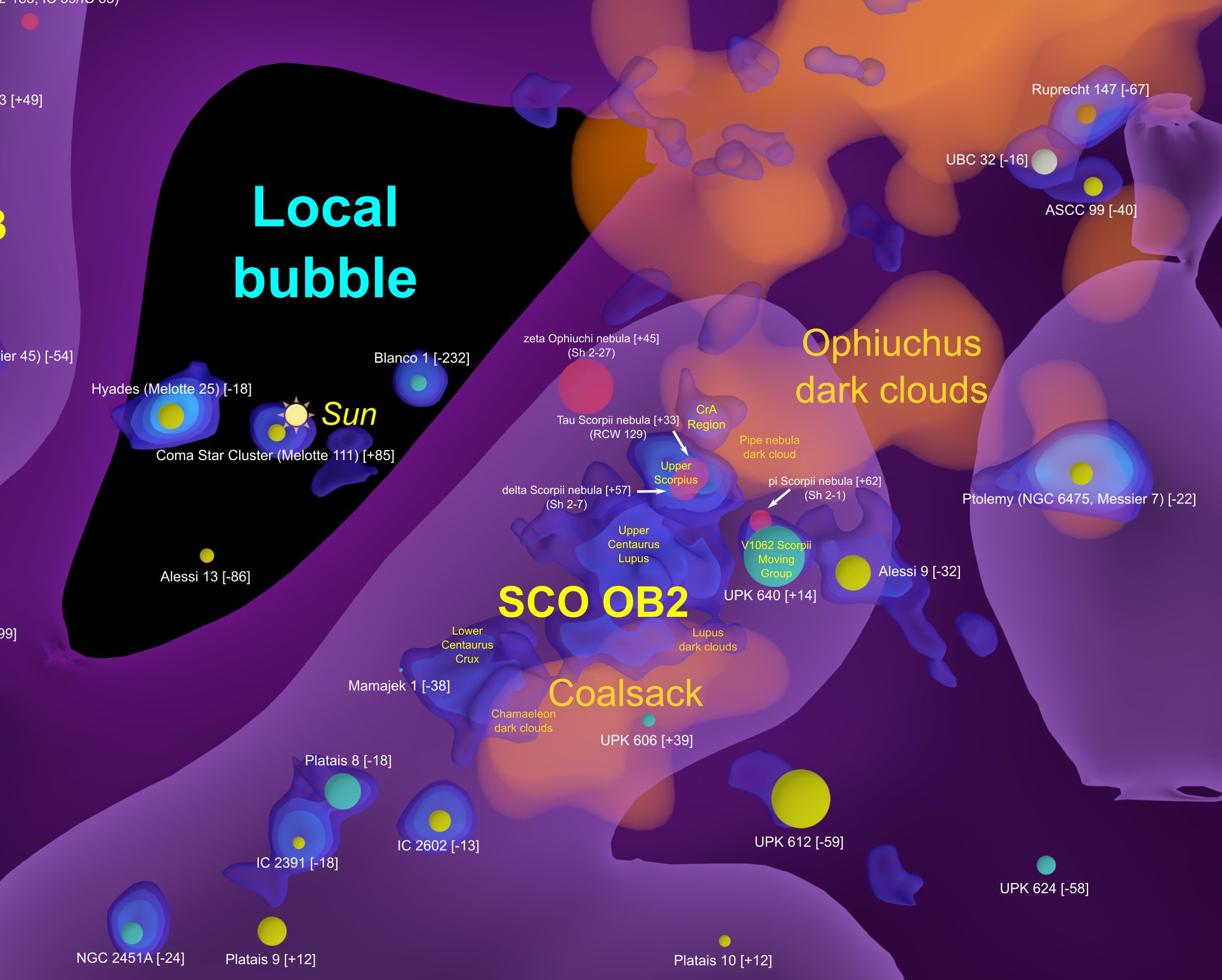 Local Galaxies Map