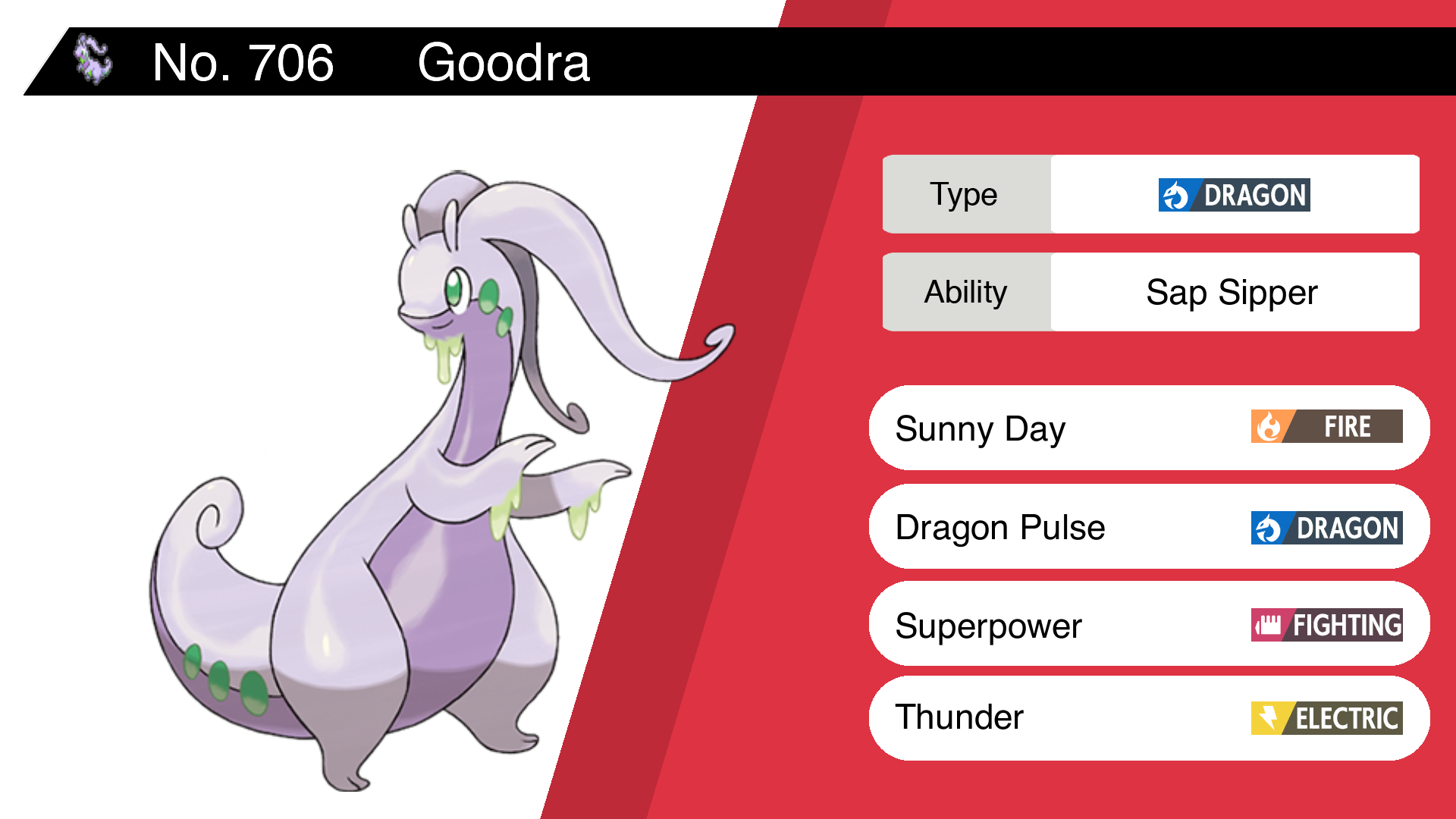 Pulse X And Y Goodra Dragon
