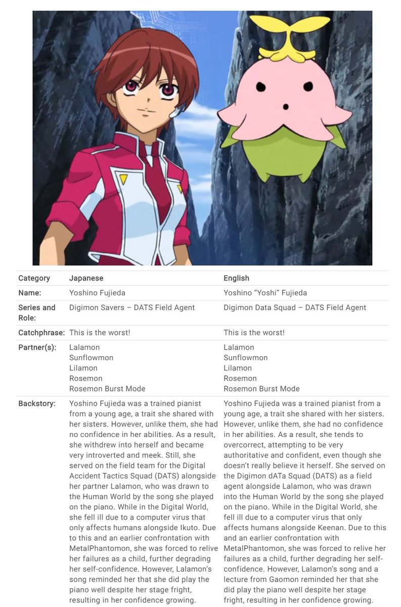 Yoshino Fujieda Yoshino Fujieda Png Images | PNGEgg