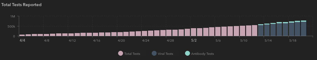Sophie Novack's Threads – Thread Reader App