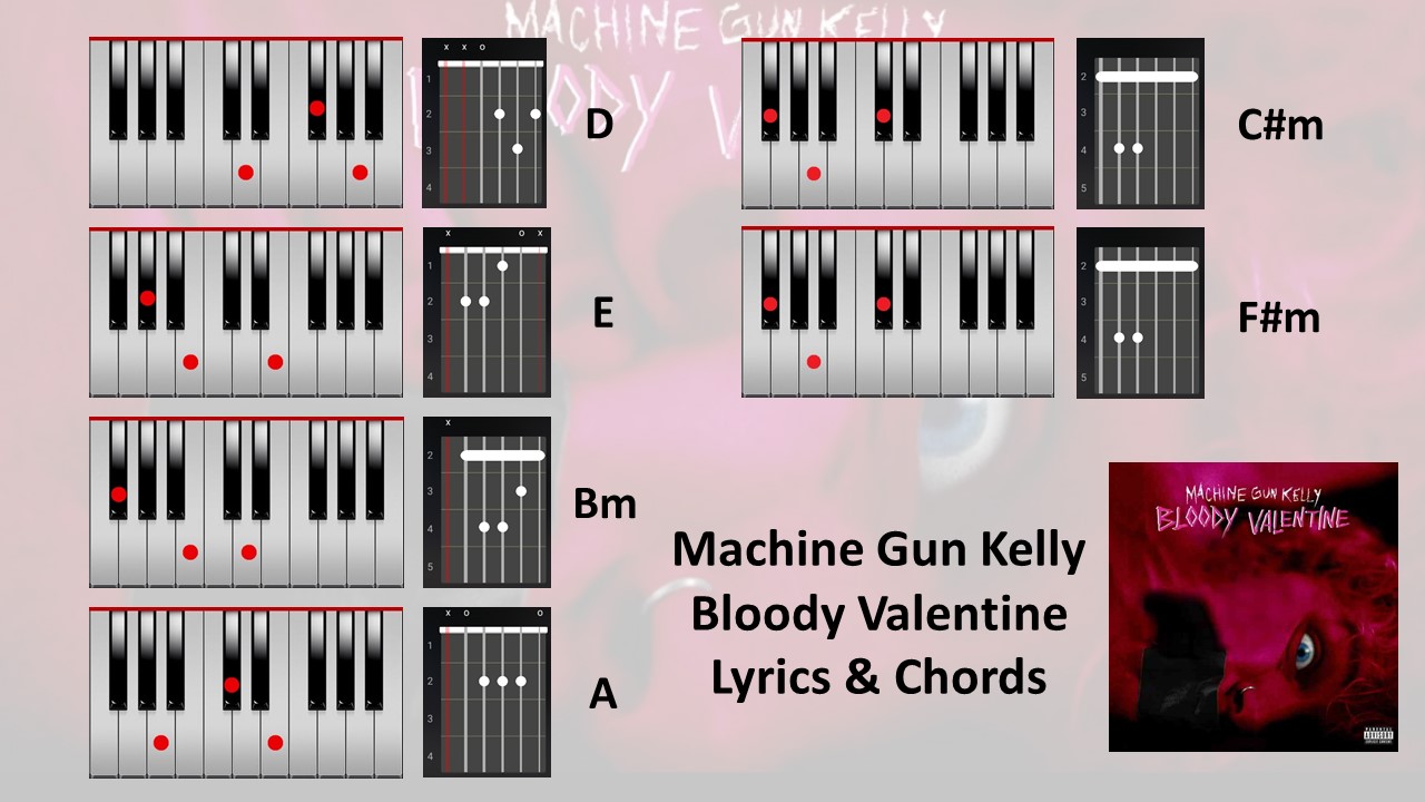 Valentine Guitar Chords