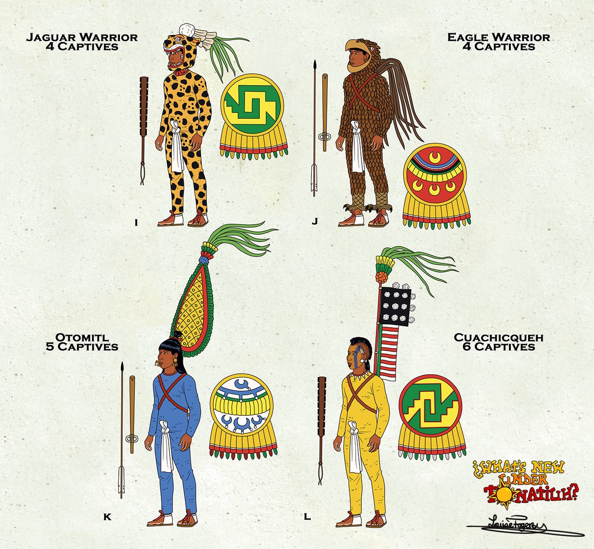 Aztec Warriors Eagle And Jaguar