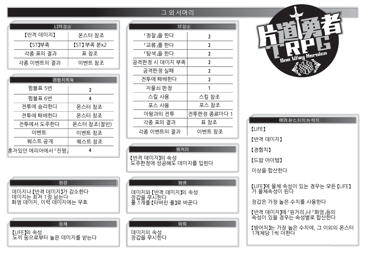 목님 OR 계정 (@MOG_ORPG) | Twitter