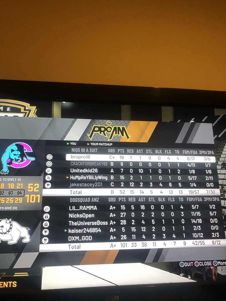 KC DogSquad ANZ (@DogSquadANZ) | Twitter