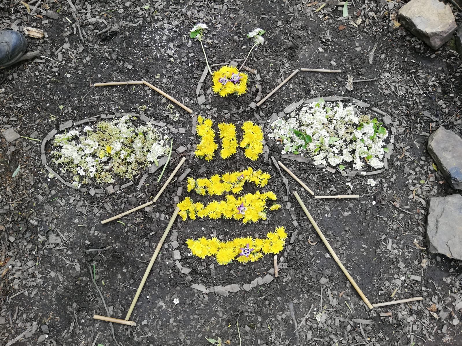 Water Primary on Twitter: "Our Forest School ‘Bee’ #manchesterbee https://t.co/sh6gKfTYGy" / Twitter