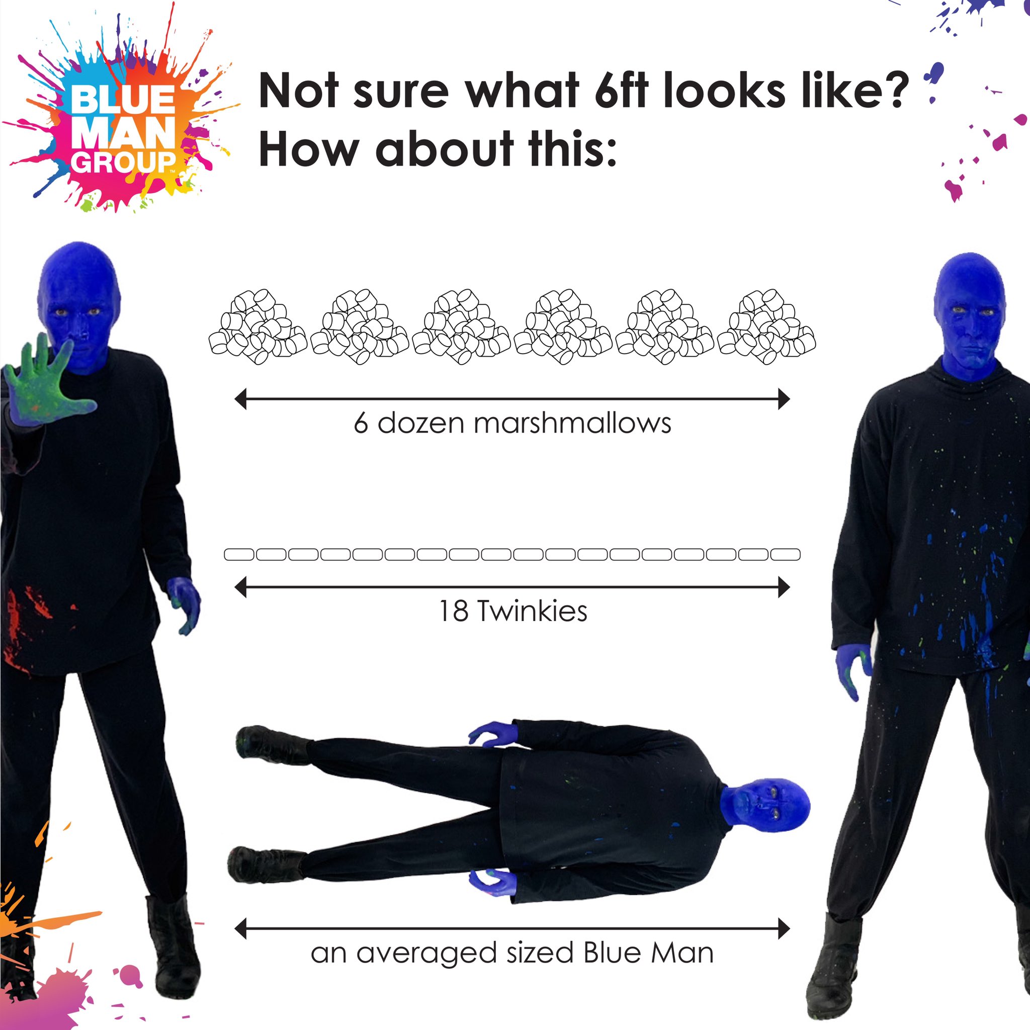 Blue Man Group Memes The Blue Man | PPT