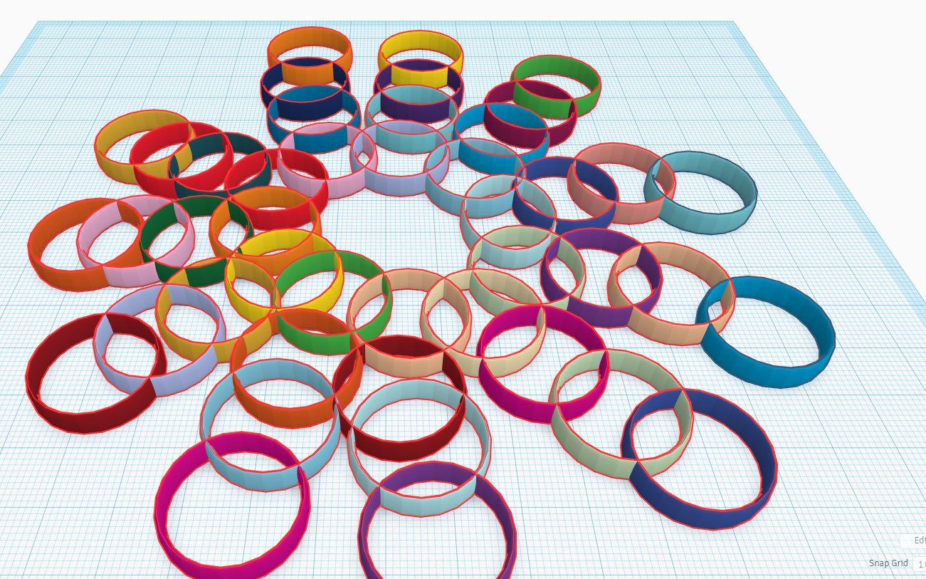 YCSDSTEM on Twitter: "Learning about the radial smart duplicate tool in ...