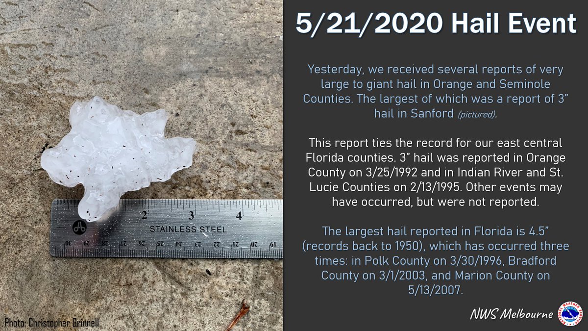 How does yesterday's hail event compare to other hail events? Well, the ...
