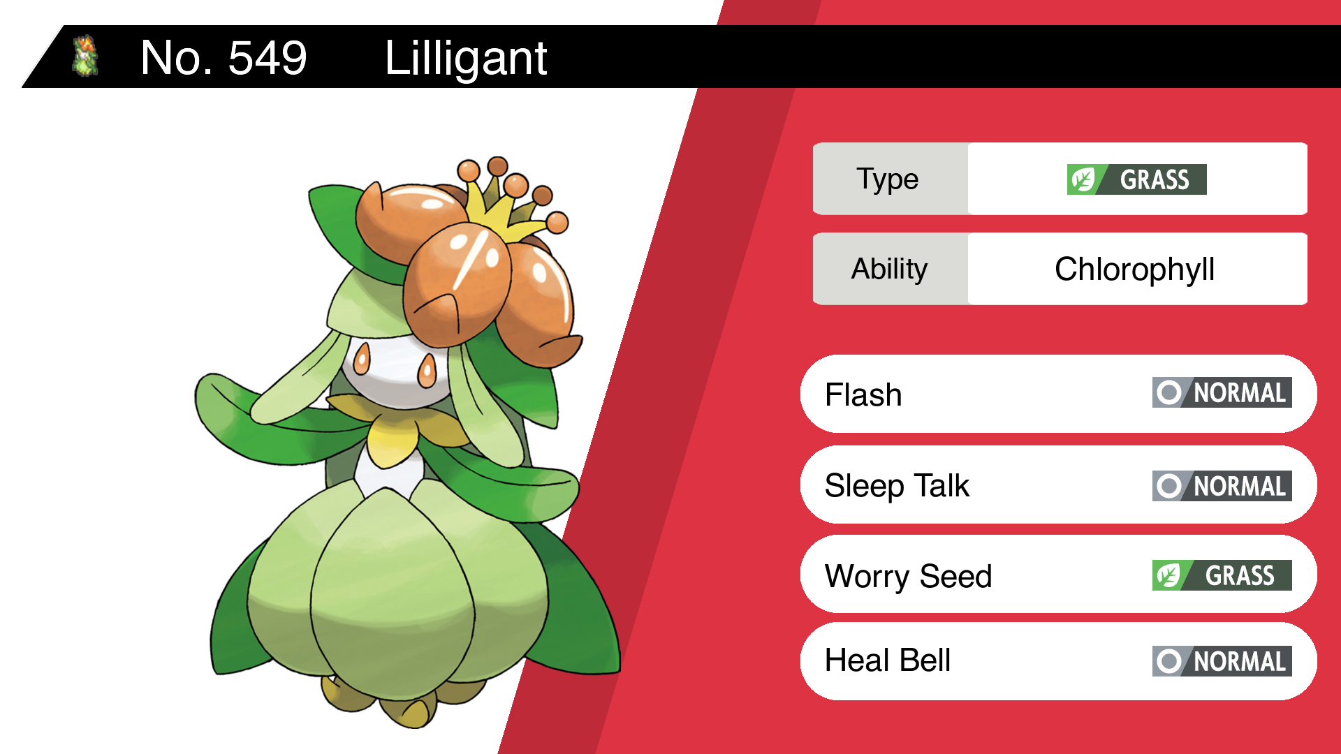 Lilligant Evolution Chart