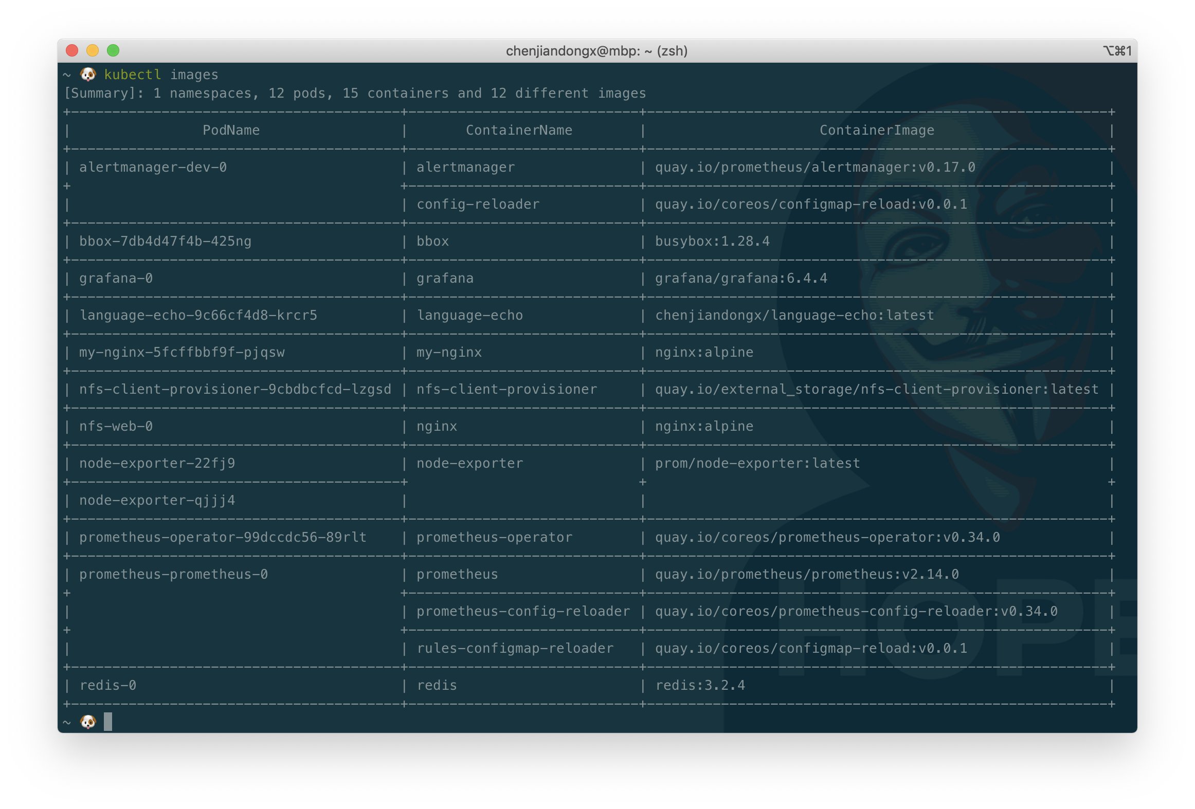 Learnk8s on Twitter: "kubectl-images is a kubectl plugin that shows the container images used in ...
