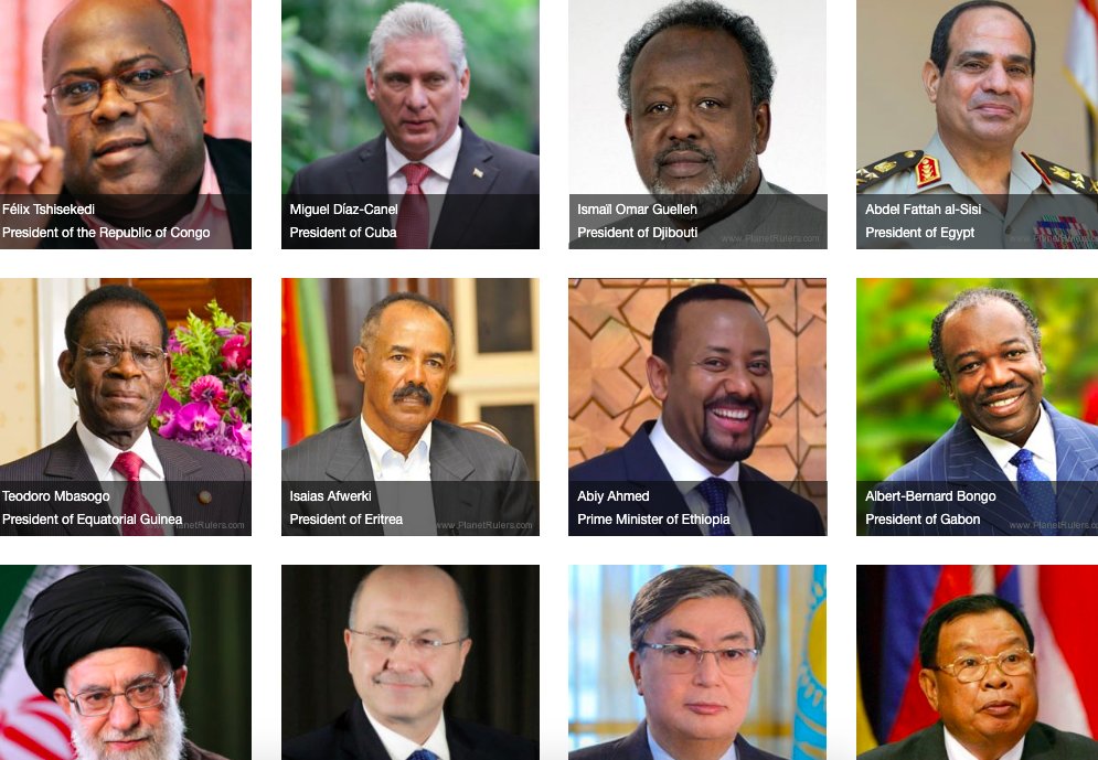 Dictators Of The World