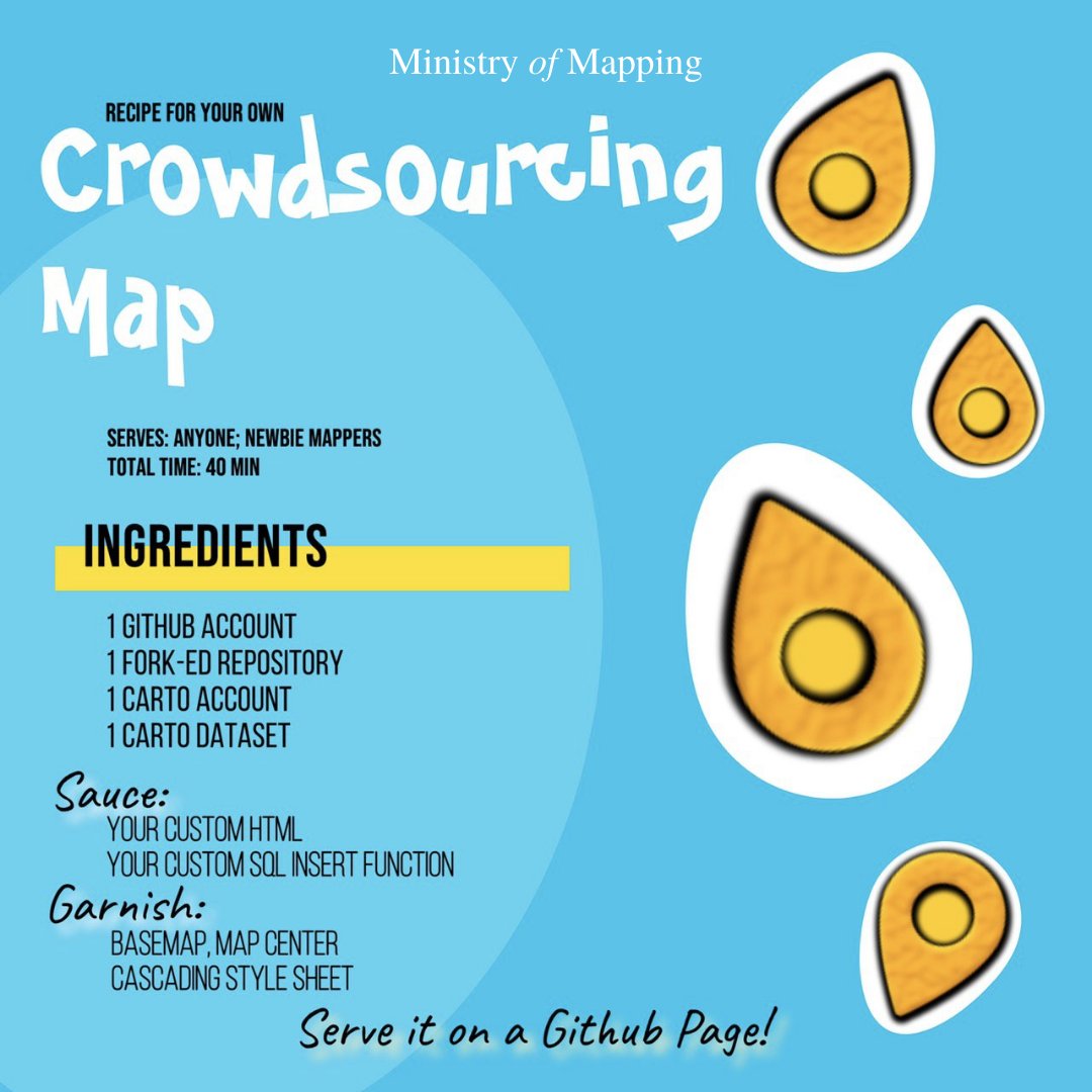 Ministry of Mapping on Twitter: "Do you want to make your own crowdsourcing map? Then please ...