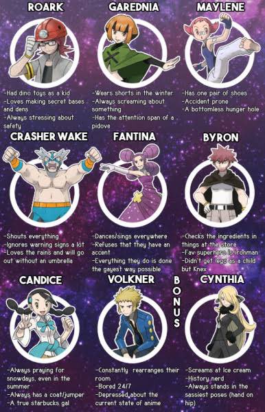 Pokemon Gym Leaders Sinnoh