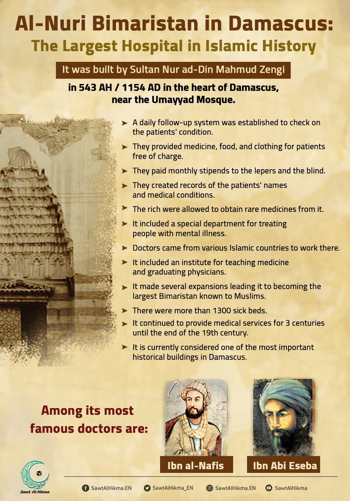 Ancient Islamic Hospitals