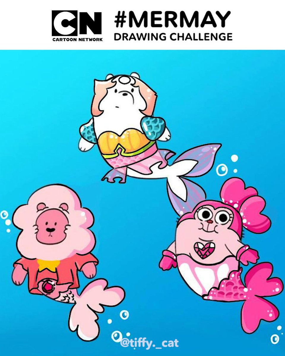 Cartoon Network @cartoonnetwork Timeline, The Visualized Twitter ...