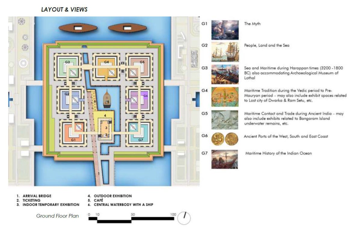 First glimpses of how Lothal National Maritime Museum would look like ...