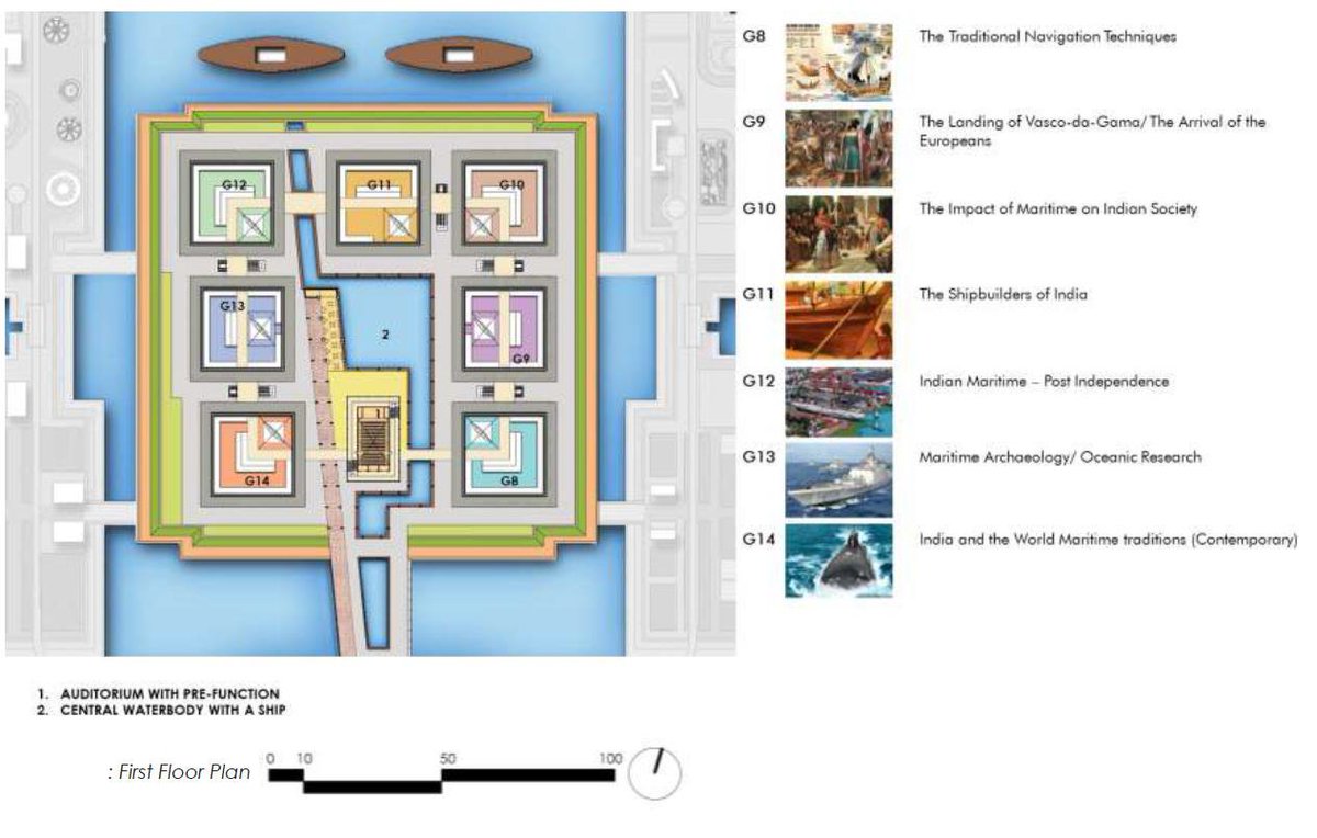 First glimpses of how Lothal National Maritime Museum would look like ...