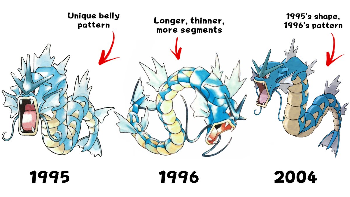 Gyarados Evolution