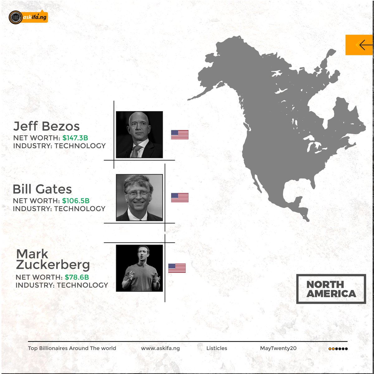 Techuncode's Threads – Thread Reader App