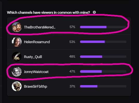 Sasha Sienna on Twitter: "Yikes, I hope this doesn't escalate any beefs https://t.co/CVtnW34USf ...