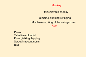 Cinquain Poems About Animals