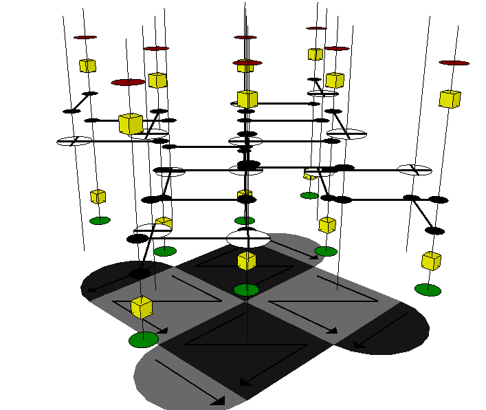 Thread by @CraigGidney: Hypergraph of all possible symptoms from a ...