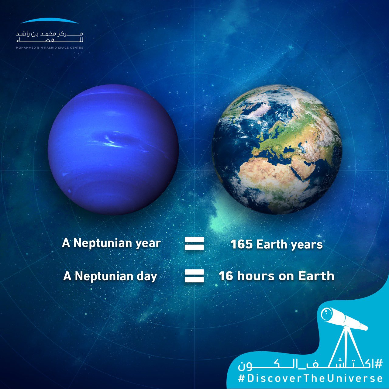 Planet Years In Earth Years