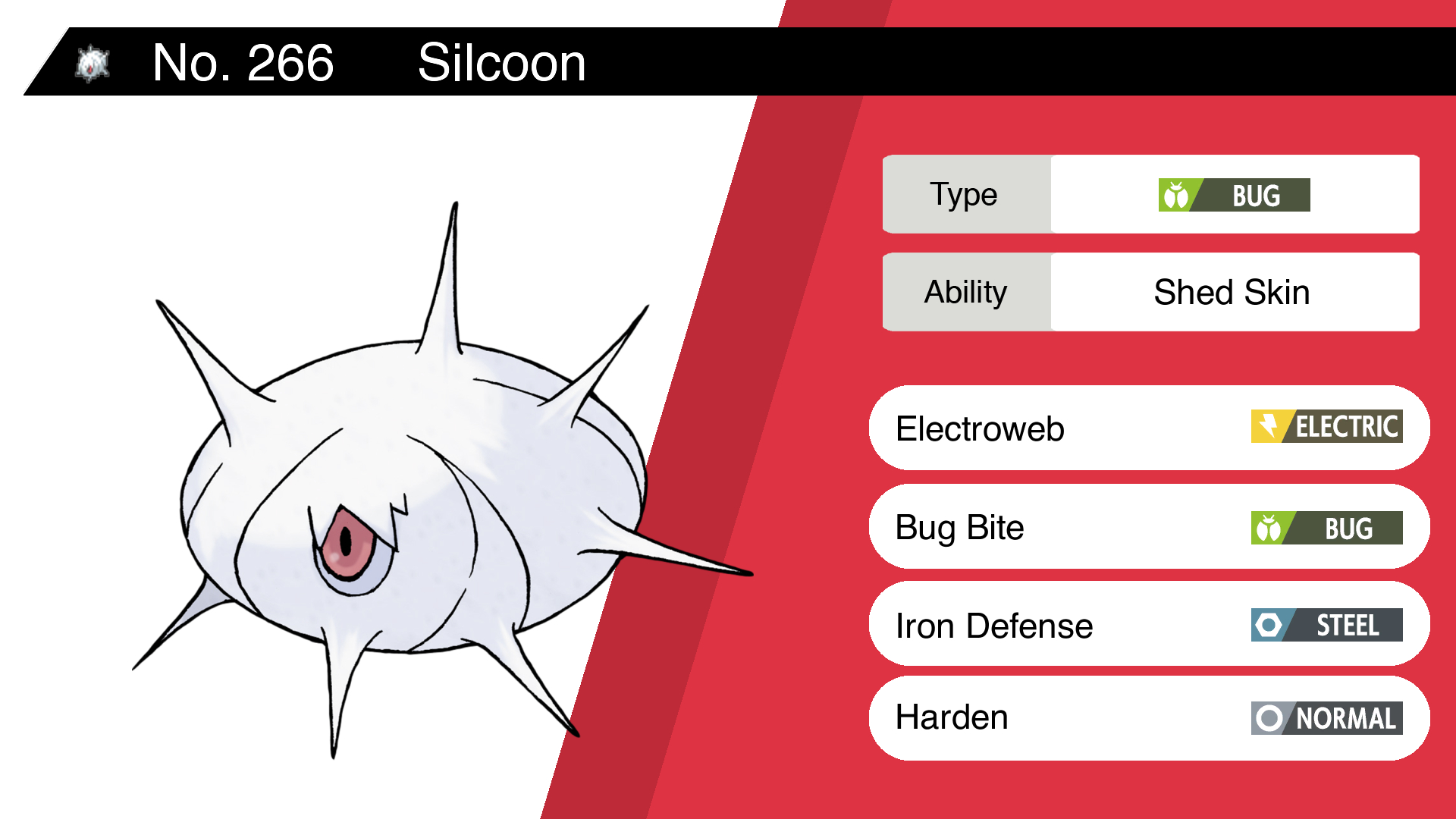 Silcoon Evolution Chart