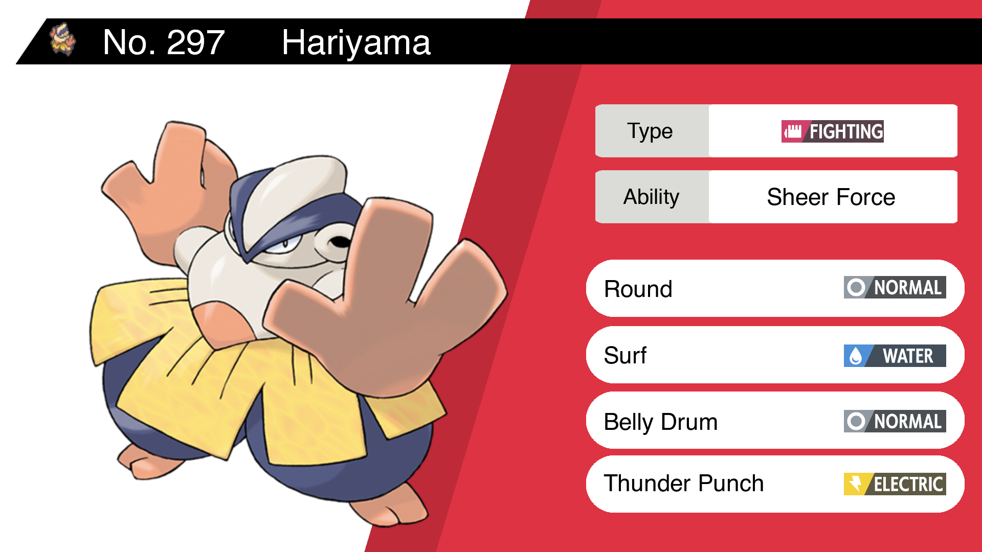 Pokemon Hariyama Evolution