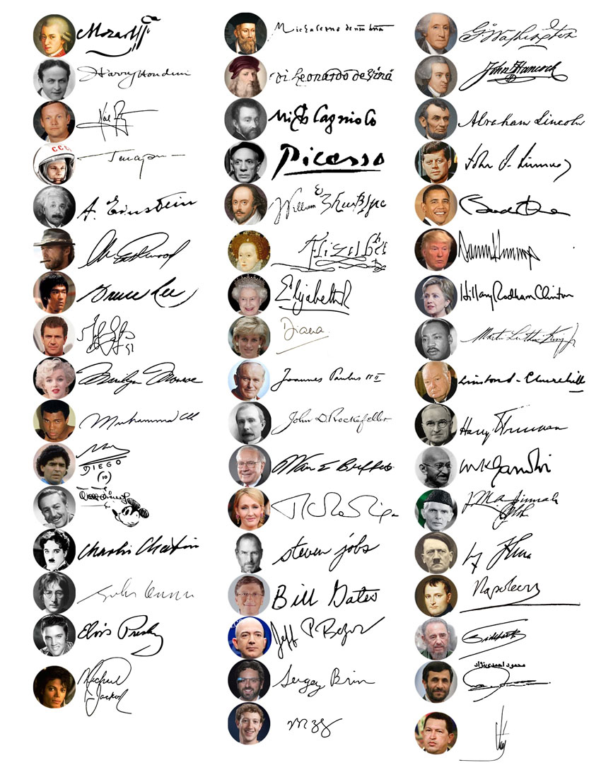 Famous Signatures Famous Signatures