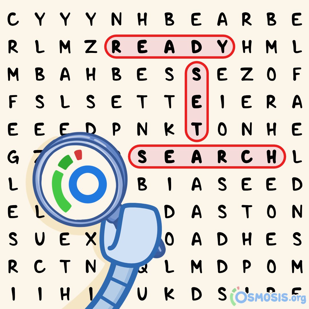 Science Word Search 4th Grade