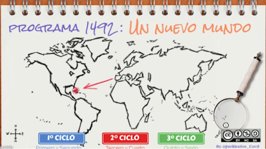 curioseando ando (@AndoCurioseando) | Twitter