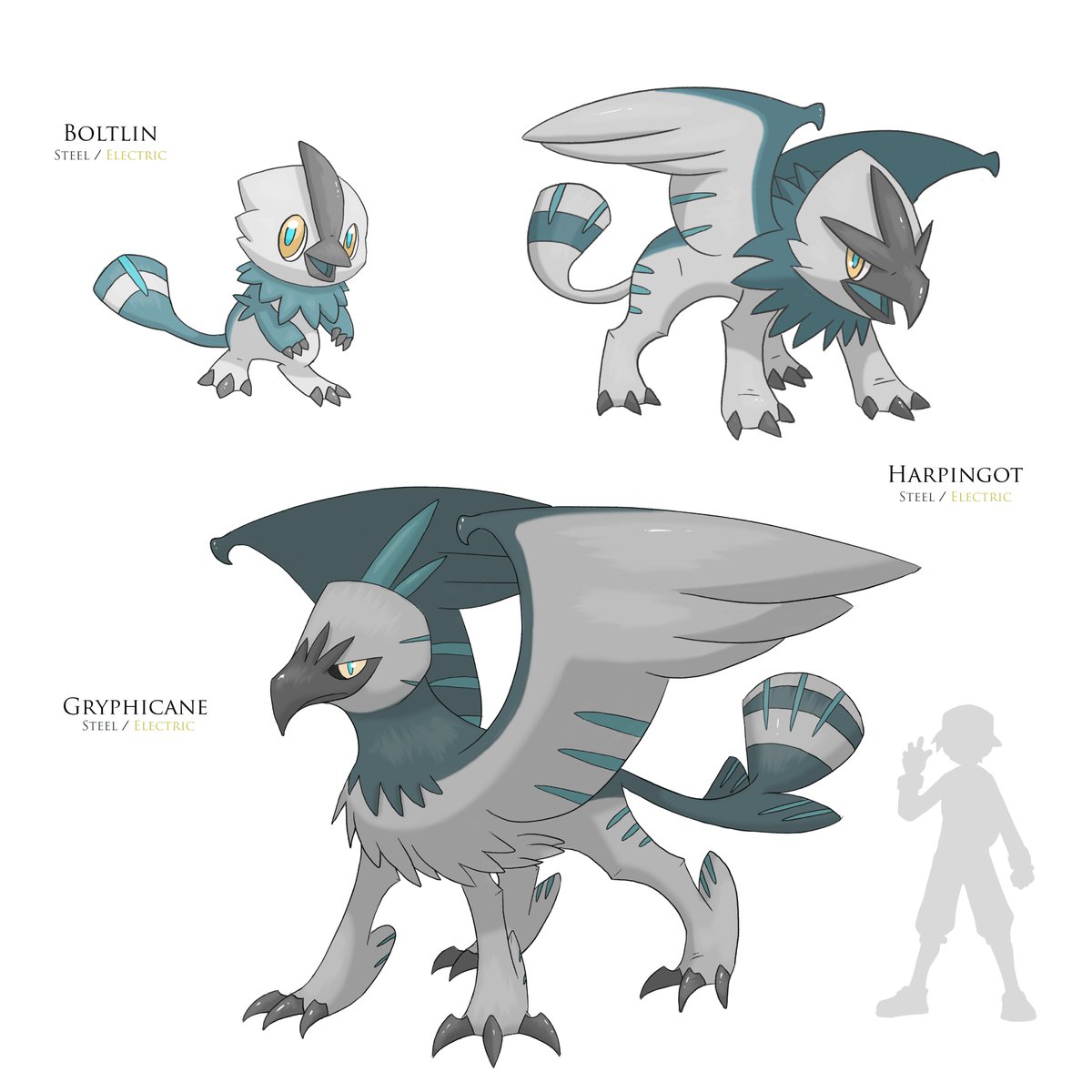Pin by NerdyHexel on Fakemon in 2021 | Pokemon pictures, Ancient people ...