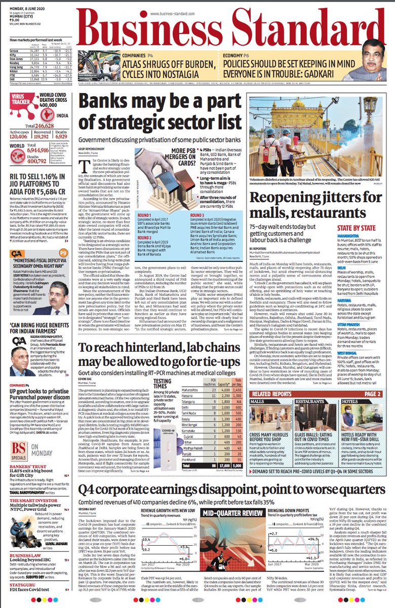Good morning! This is what the Business Standard frontpage looks like ...