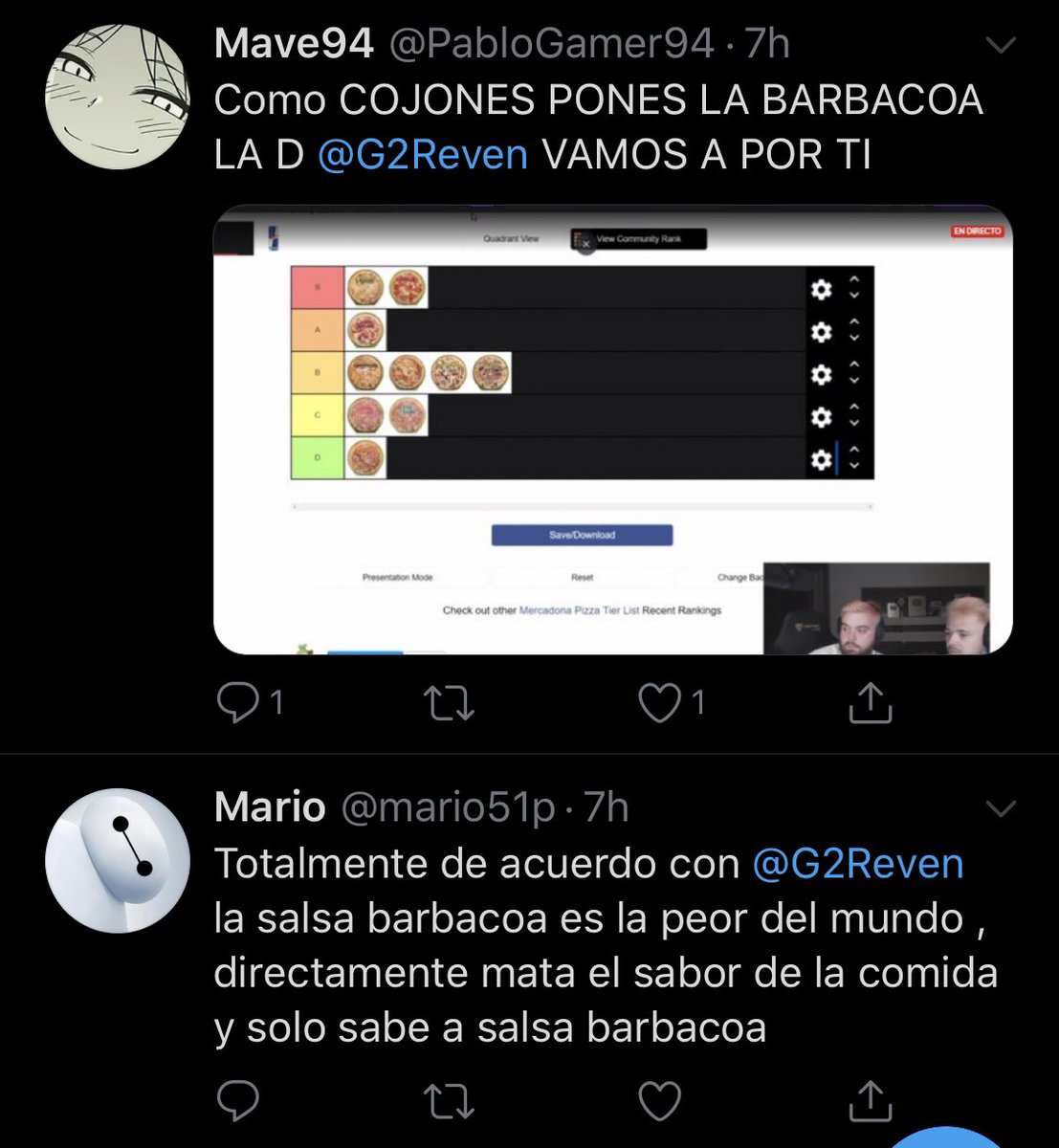 Reven @G2Reven Timeline, The Visualized Twitter (Analytics)