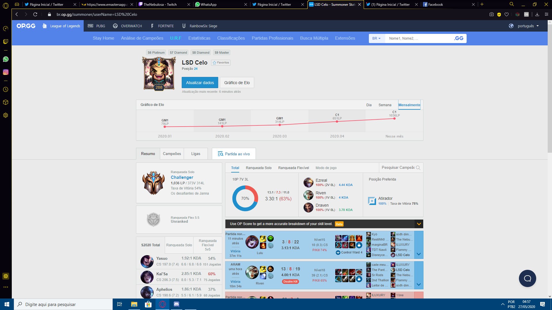 celo on Twitter: "adcarry free agent, aberto a propostas para t1/t2/academy/t3 remunerado para o ...