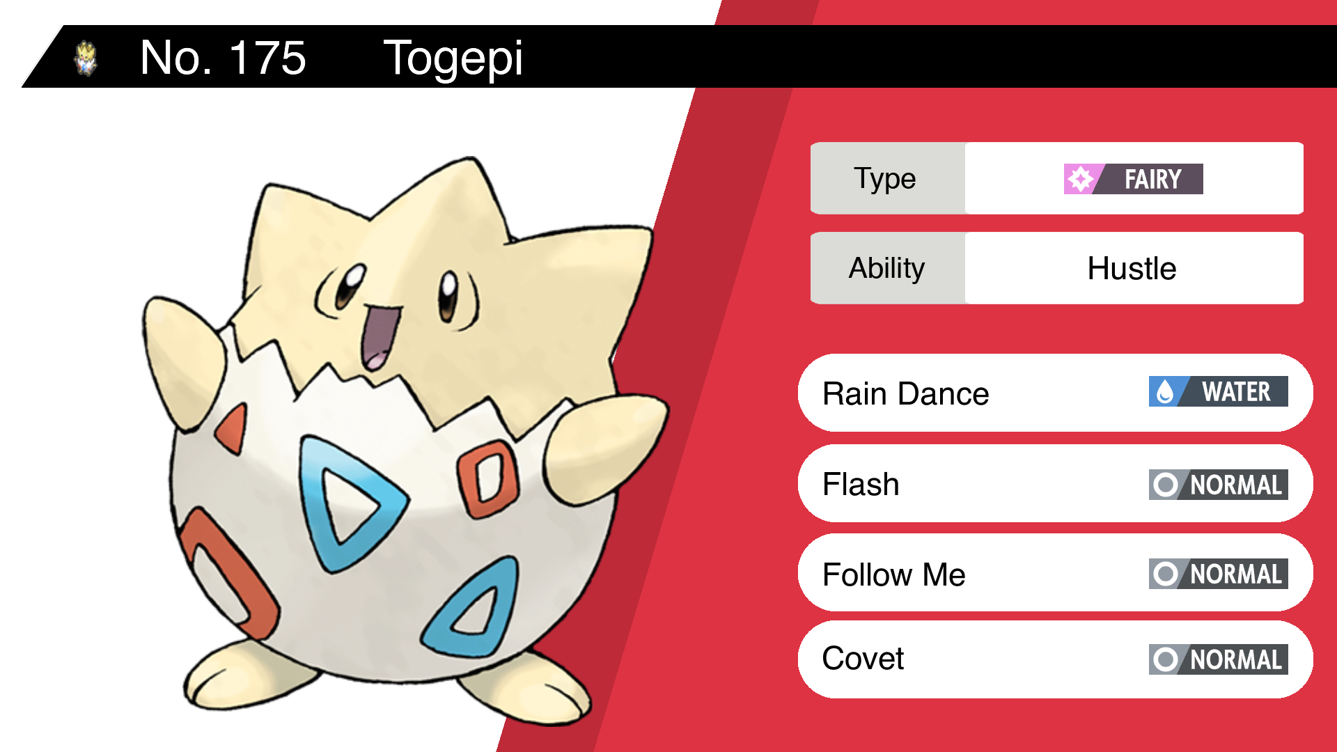 Togepi Evolution Chart