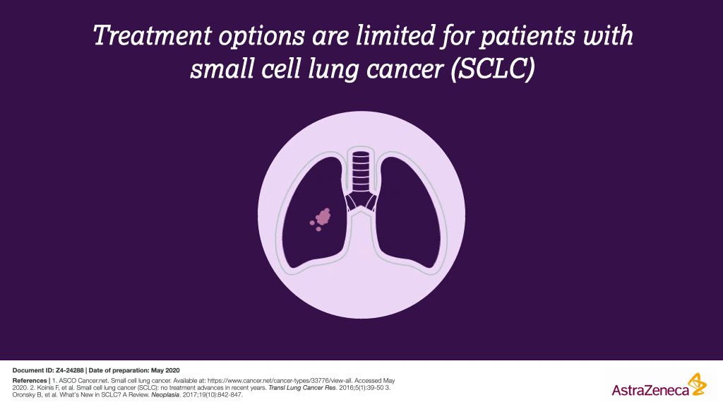 Top 5 Lung Cancer Signs Lung Cancer Cough: Symptoms And