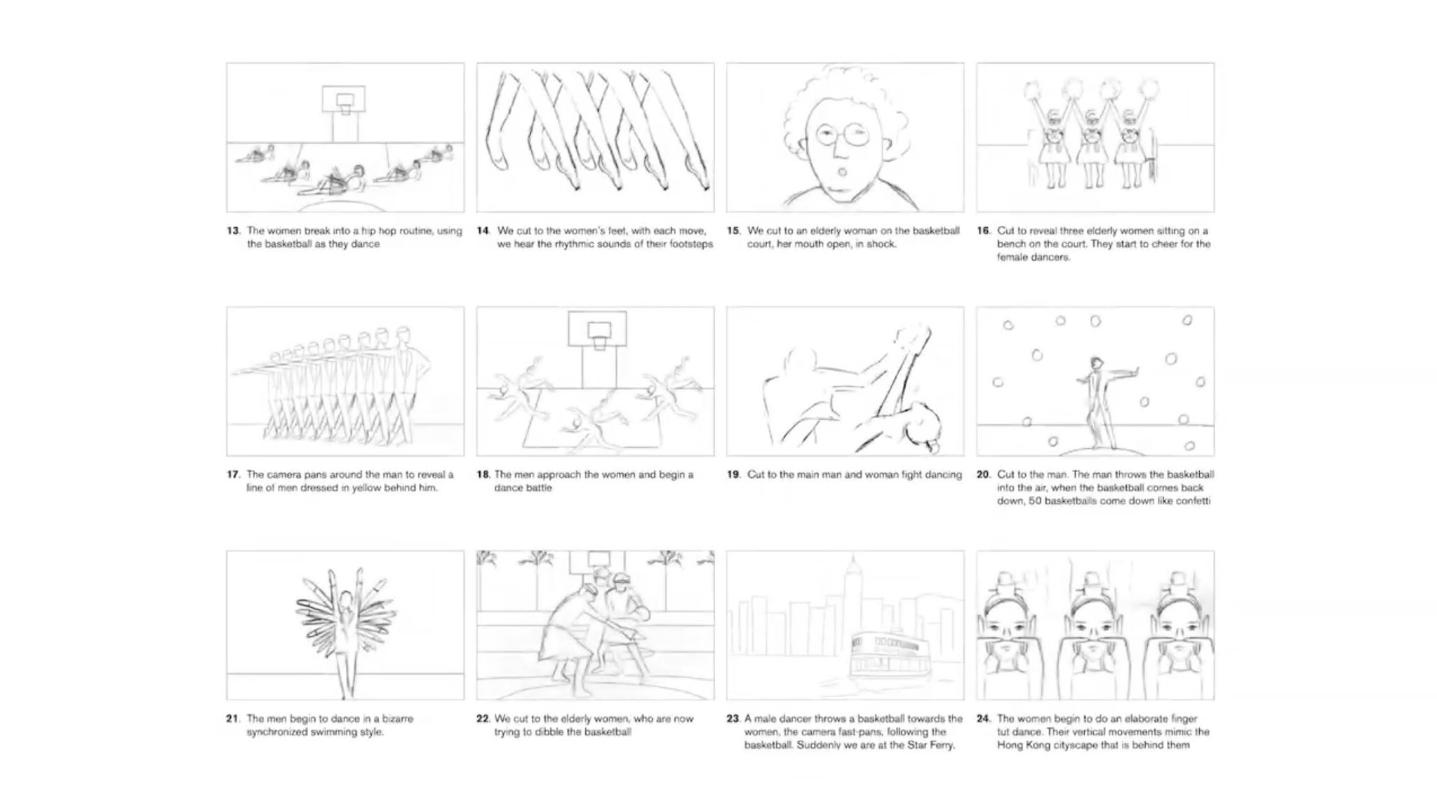 Dance Footsteps Diagram