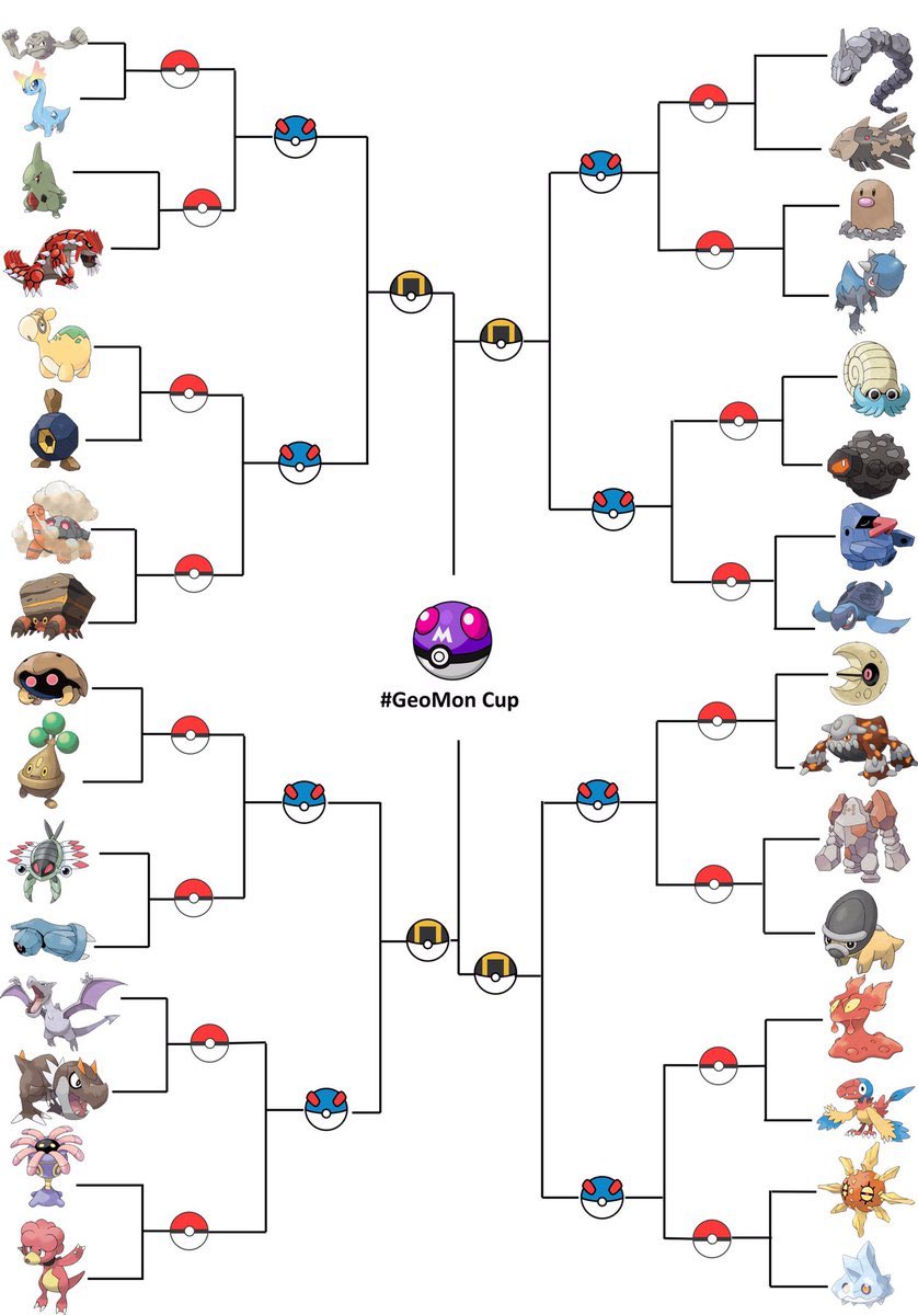 Legendary Pokemon Tree